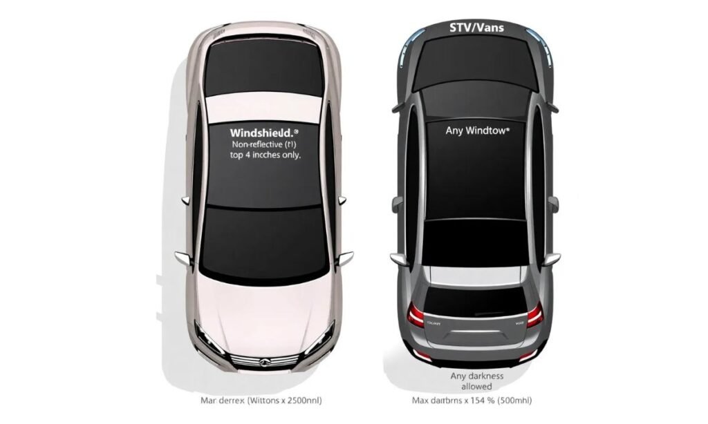 Michigan Window Tint Law: A Comprehensive Guide